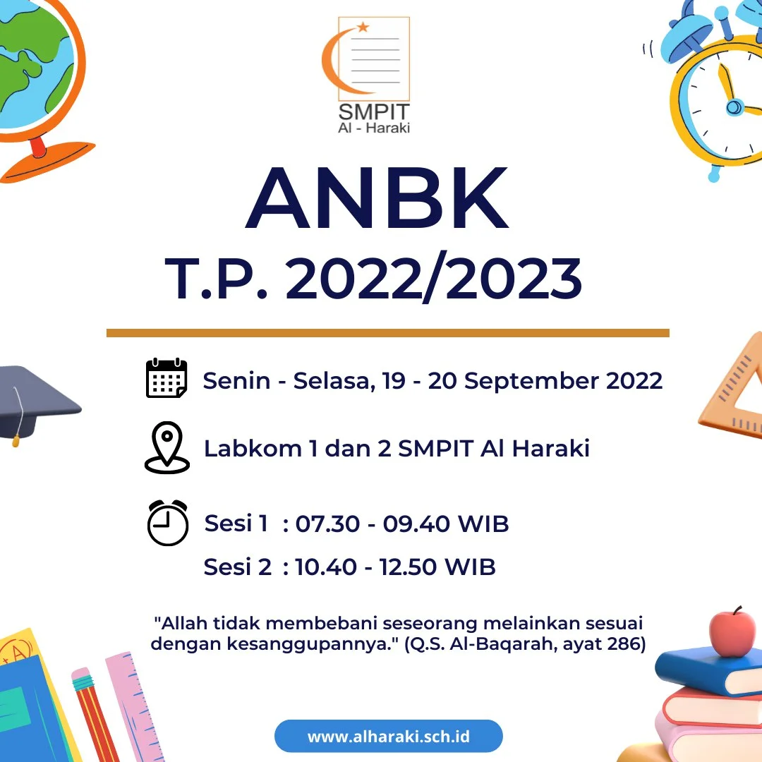 Asesmen Nasional Berbasis Komputer SMPIT Al Haraki - SIT Al Haraki - Sekolah Islam Terpadu ...